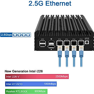 MOGINSOK 2.5GbE Firewall Appliance Mini PC, 12th Gen Intel N100(up to 3.4GHz) Fanless Mini Computer Router with 4xIntel I226 Nics 8GB DDR5 Ram 128GB PCIE 3.0 SSD Support AES-NI