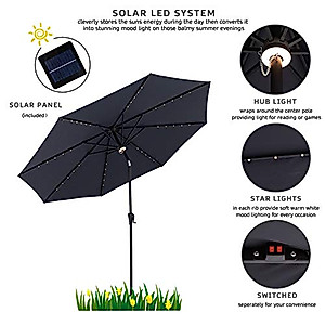 uHousDeco 9ft Solar LED Beach Patio Umbrella with Automatic Tilt System and Crank Operation, 8 Ribs Anthracite