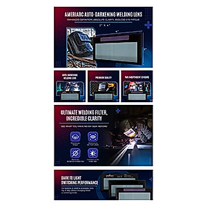AmeriArc Auto-Darkening Welding Filter For Mask 2x4 - Shade 10, Filtering Lens Fits Most Helmets and Pipeliner Hood