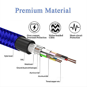 [2 Pack-6Ft] USB C Fast Charger Cord Compatible with Amazon Fire HD 10,10 Plus(2019-2021), New Fire HD 8-10th Gen Tablet,8 Plus (2020),Fire HD7-12th Gen(2022),Kids Edition,Kids Pro