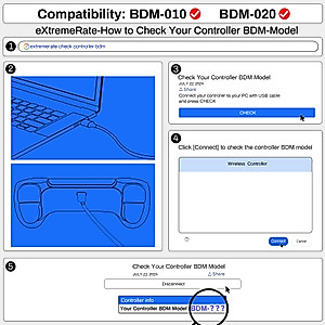 eXtremeRate Black Rubberized Grip Programable RISE4 Remap Kit for PS5 Controller BDM 010 & BDM 020, Upgrade Board & Redesigned Back Shell & 4 Back Buttons for PS5 Controller - Controller NOT Included