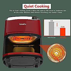 Air Fryers 4 Qt, Fabuletta 9 Cooking Functions Smart Air Fryers, Shake Reminder, Powerful 1550W Electric Hot Air Fryer,Tempered Glass Display, Dishwasher-Safe & Nonstick, Quiet, Fit for 2-4 People