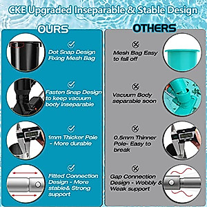 CKE 2022 Upgraded Portable Pool Vacuum Jet Underwater Cleaner W/Brush Bag, 5 Section 48" Pole Handheld Portable Pool Vacuum Swimming Pool Mini Jet Vacuum Pool Cleaner Spa Jet Vac for Above Ground Pool