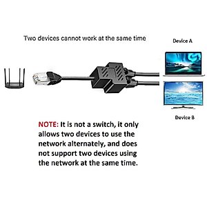 MVBOONE Ethernet Splitter 1 to 2 RJ45 Network Male to Female Adapter, Suitable Super Cat5-8, Cmpatible with ADSL/Hubs/TVs/Set-top Boxes/Routers/omputers (Only Support one Works at one time)