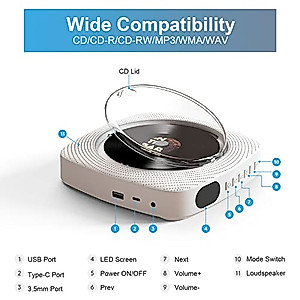 Desktop CD Player for Home, Bluetooth CD Player with Speakers, Wall Mounted, Remote Control, FM Radio, AUX Line, USB Read, Compatible Formats, Wired Powered, Gift, White