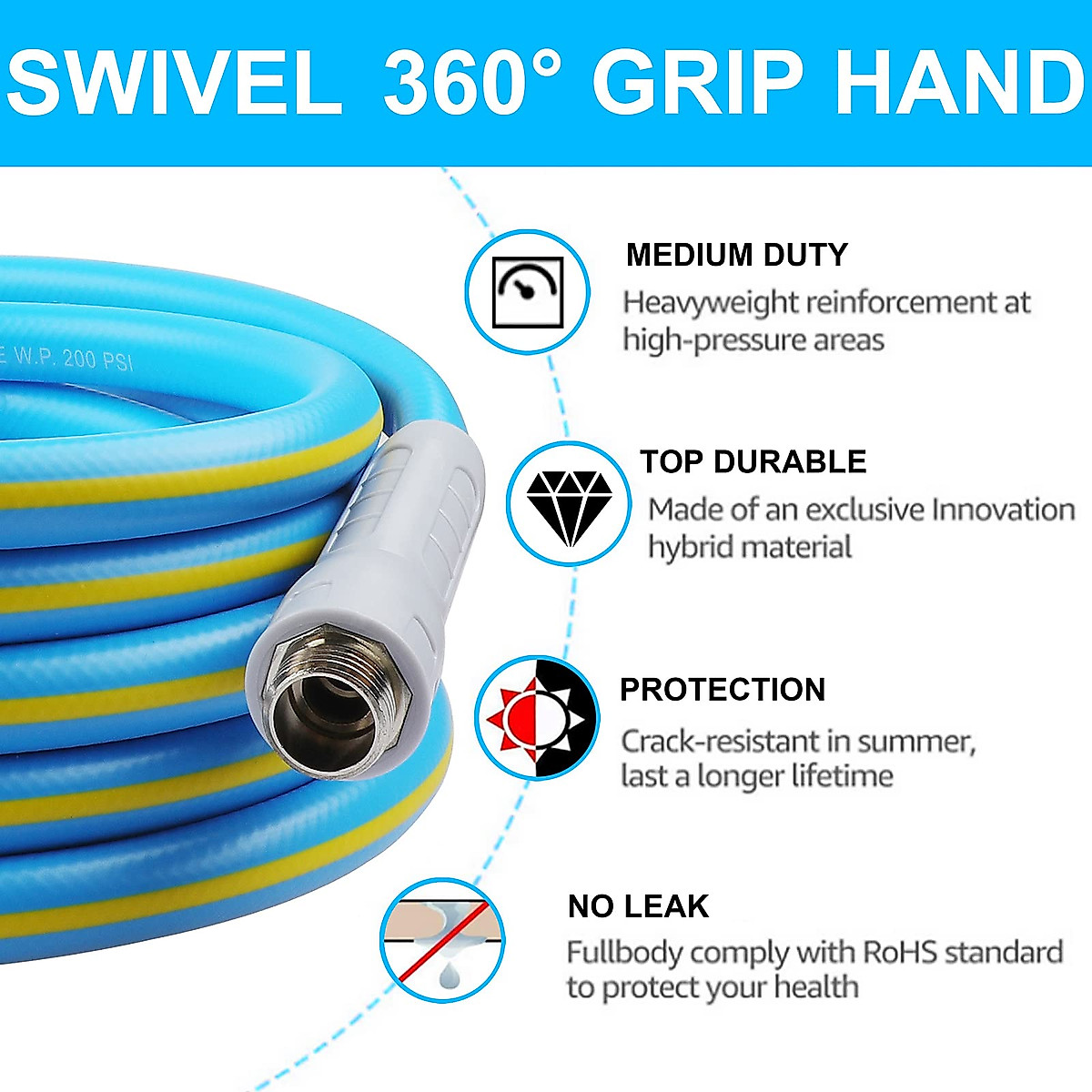 HQMPC Hose Garden Hose With Swivel Grip 5/8 in. x 20 ft., Water Hose Heavy Duty Durable Material Water Hose with Solid Fittings (BLUE) …
