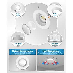 Sunco 96 Pack Retrofit LED Recessed Lighting 6 Inch, 5000K Daylight, Dimmable Can Lights, Baffle Trim, 13W=75W, 1050 LM, Damp Rated - ETL