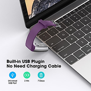 Stiive Fitness Tracker with Heart Rate Sleep Monitor, Daily IP68 Waterproof Activity Tracker with Pedometer Watch, Health Tracker Calories & Step Counter, Fitness Watch for Women Men