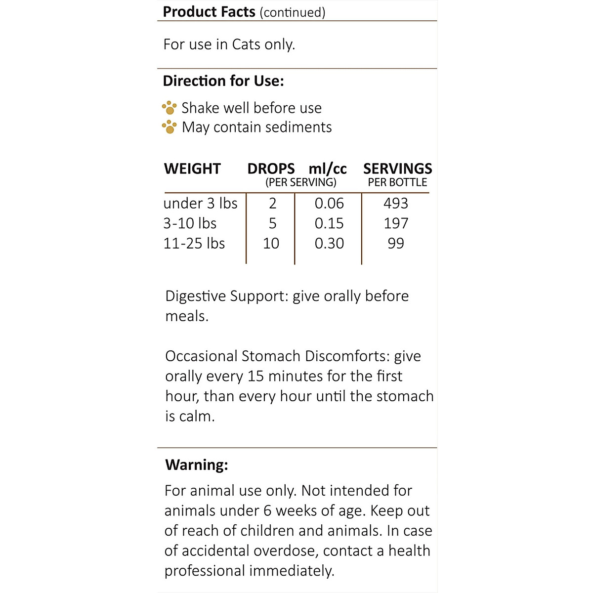AMBER NATURALZ Kitty-DT Digestive Rescue Herbal Supplement for Cats | Feline Herbal Supplement for Occasional Upset and Digestive Support | 1 Fluid Ounce Glass Bottle | Manufactured in The USA