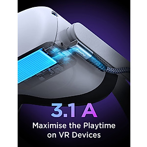 AINOPE Link Cable for Oculus Quest 2, 16FT VR Link Cable [Nylon Braided] 5Gbps High Speed Transfer & 3.1A Fast Charging, USB 3.0 to USB C Cable for Meta/Pico 4, VR Headset and Gaming PC