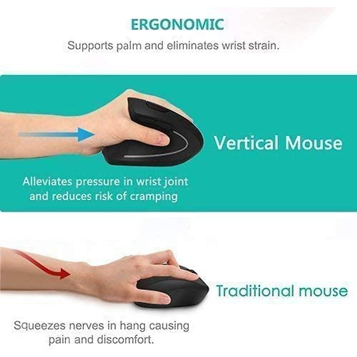 BeWishes Ergonomic Mouse Left Hand, 2.4G Left-Handed Wireless Vertical Mouse Ergonomic Mice, 3 Adjustable DPI (800/1200/1600), Specially for Left-handers