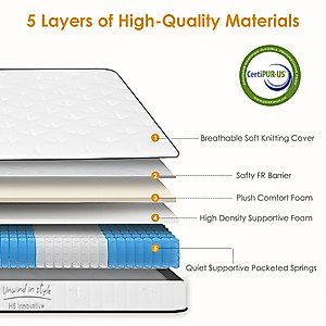 SogesSleep Twin Mattress, 10 Inch Hybrid Mattress in a Box, Individual Pocket Spring Bed Mattress, Medium Firm Mattress for Pressure Relief, Strong Edge Support, CertiPUR-US & Fiberglass Free