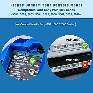 OSTENT Fix Repair Replacement LCD Display Screen for Sony PSP 3000 Console