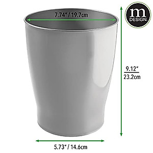 mDesign Round Plastic Bathroom Garbage Can, 1.25 Gallon Wastebasket, Garbage Bin, Trash Can for Bathroom, Bedroom, and Kids Room - Small Bathroom Trash Can - Fyfe Collection - 2 Pack, Silver