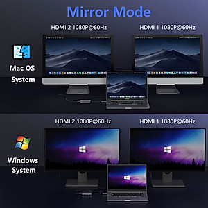 USB 3.0 to Dual HDMI Adapter for MacOS M1 M2 & Windows, USB 3.0 Laptop Docking Station to Dual Monitor, USB A/C 3.0 Hub Splitter for MacBook Pro/Air, Dell/HP/Lenovo, Surface, Chromebook, Thinkpad