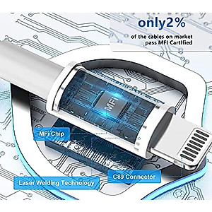 iPhone 3.5 mm Headphone Jack Adapter, 2 Pack MFi Certified Lightning to AUX Audio Splitter Dongle Adapter Compatible for iPhone 11/XS/XR/X 8 7/iPad/iPod