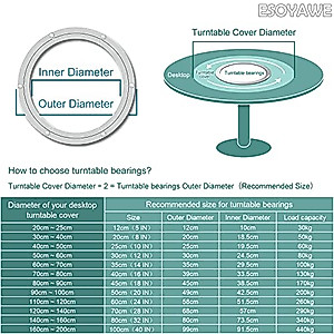 Heavy Duty Silent Lazy Susan Turntable 1 Piece, 12~100 Cm Aluminium Alloy Table Turntable Base Bearing, Round Table Swivel Base For Kaleidoscopes Tabletop Serving Show