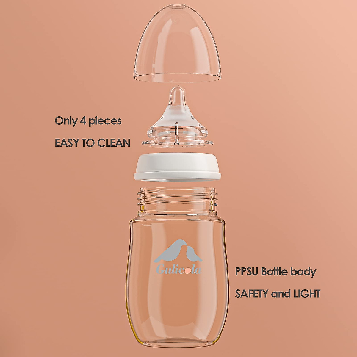 Gulicola PPSU Baby Bottles for Breastfeeding Babies with Storage Cap, Anti-Colic, Fast Flow, 6 Months Plus, 9 oz, 2 Count (Grey White)