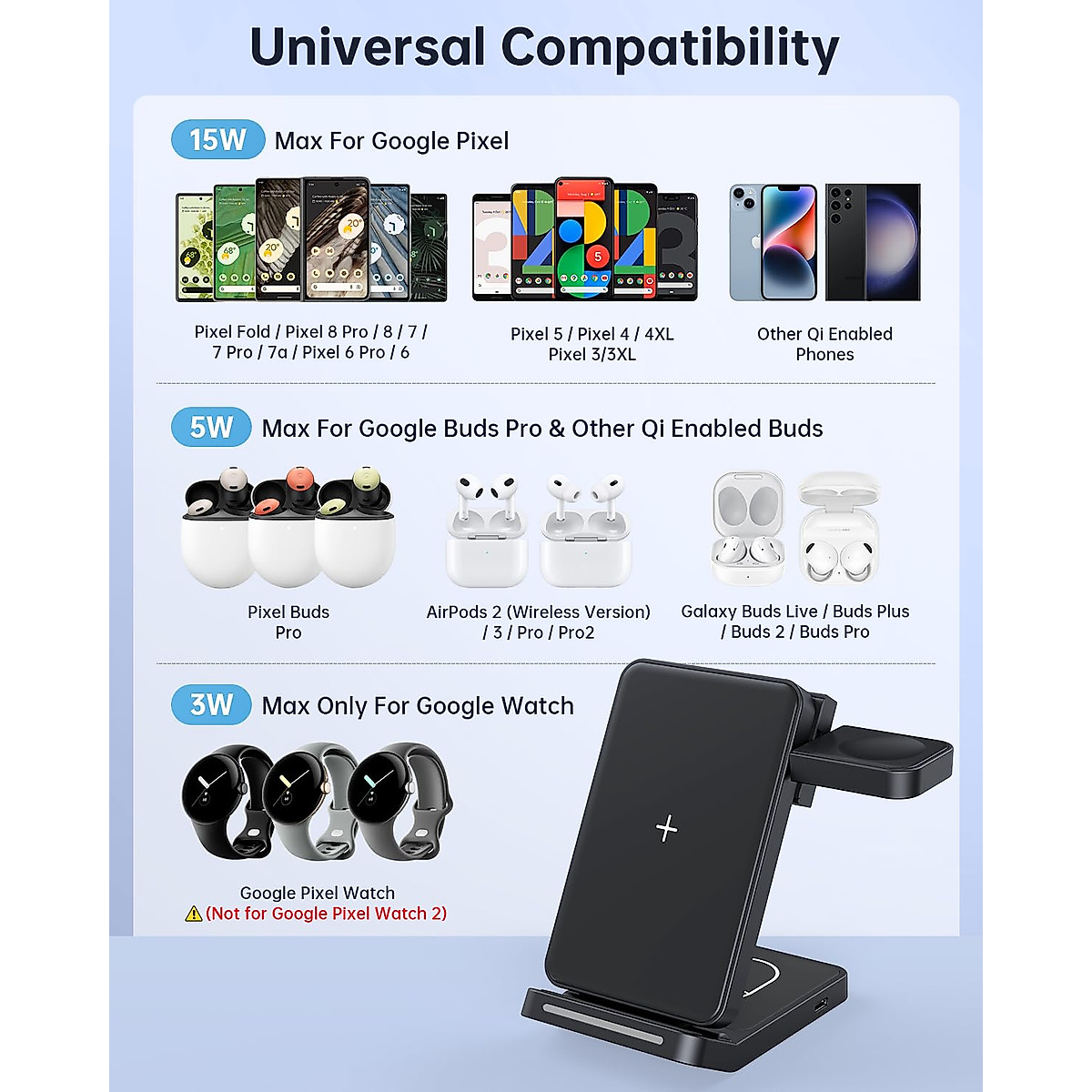 Houflody 3 in 1 Foldable Wireless Charging Station for Google Pixel Watch 1, Pixel Buds Pro and Google Phones Fold/8 Pro/8/7 Pro/7a/7/6 Pro/6/5/4/3/XL, Wireless Charger with QC 18W Adapter, Black