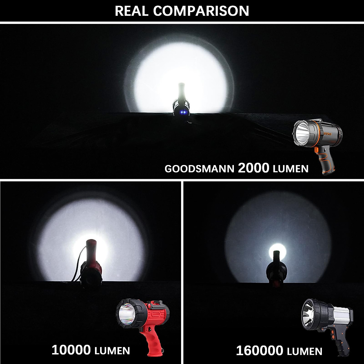 GOODSMANN LED Rechargeable Marine Spotlight 2000 Lumen Handheld Spot Light Waterproof Searchlight Portable Boat Flashlight for with Switch Lock and USB Cable for Outdoor Fishing Hiking Hunting