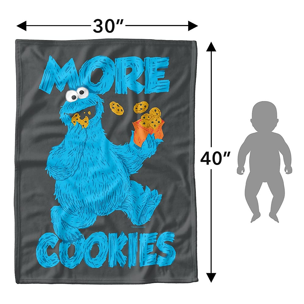 LOGOVISION Sesame Street Lightweight Baby Blanket, 30"X40", More Cookies Unisex for Infants Girls & Boys