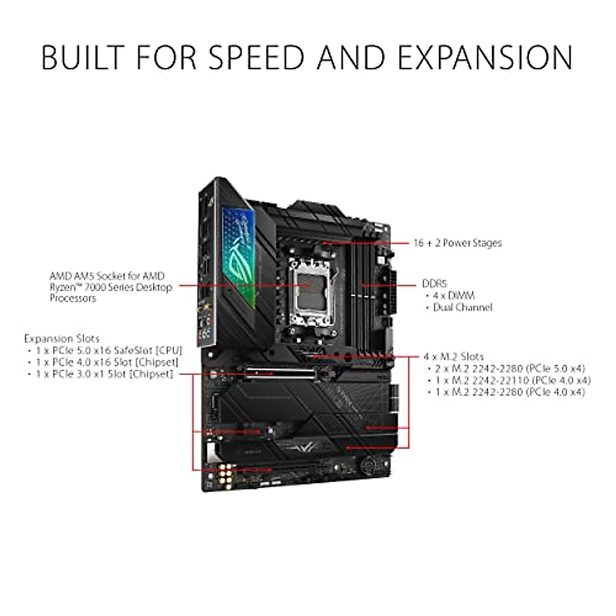 ASUS ROG Strix X670E-F Gaming WIFI6E Socket AM5 (LGA 1718) Ryzen 7000 Gaming Motherboard(PCIe 5.0, DDR5,16 + 2 Power Stages,Four M.2 Slots with heatsinks,USB 3.2 Gen 2x2,AI Cooling II, and Aura Sync)
