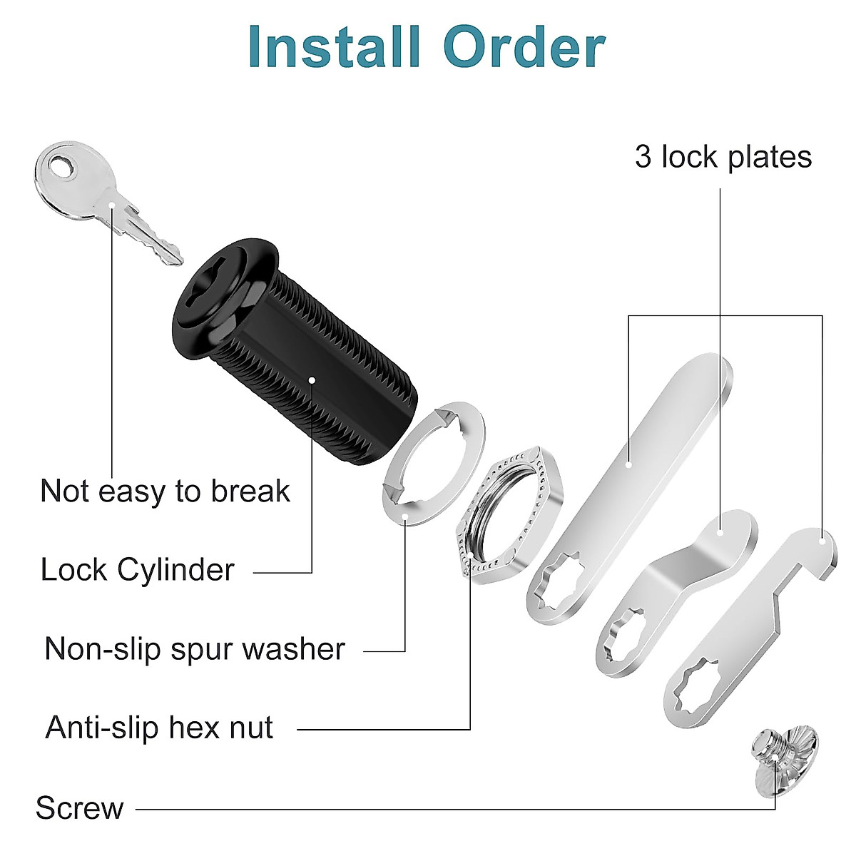 Pertinel Cam Locks Black Cabinet Locks Keyed Alike, 1-3/8'' (Length) Cylinder Secure Files Drawers RV Storage Locks Replacement Set, Zinc Alloy (Black 1-3/8 Inch 2Pcs)