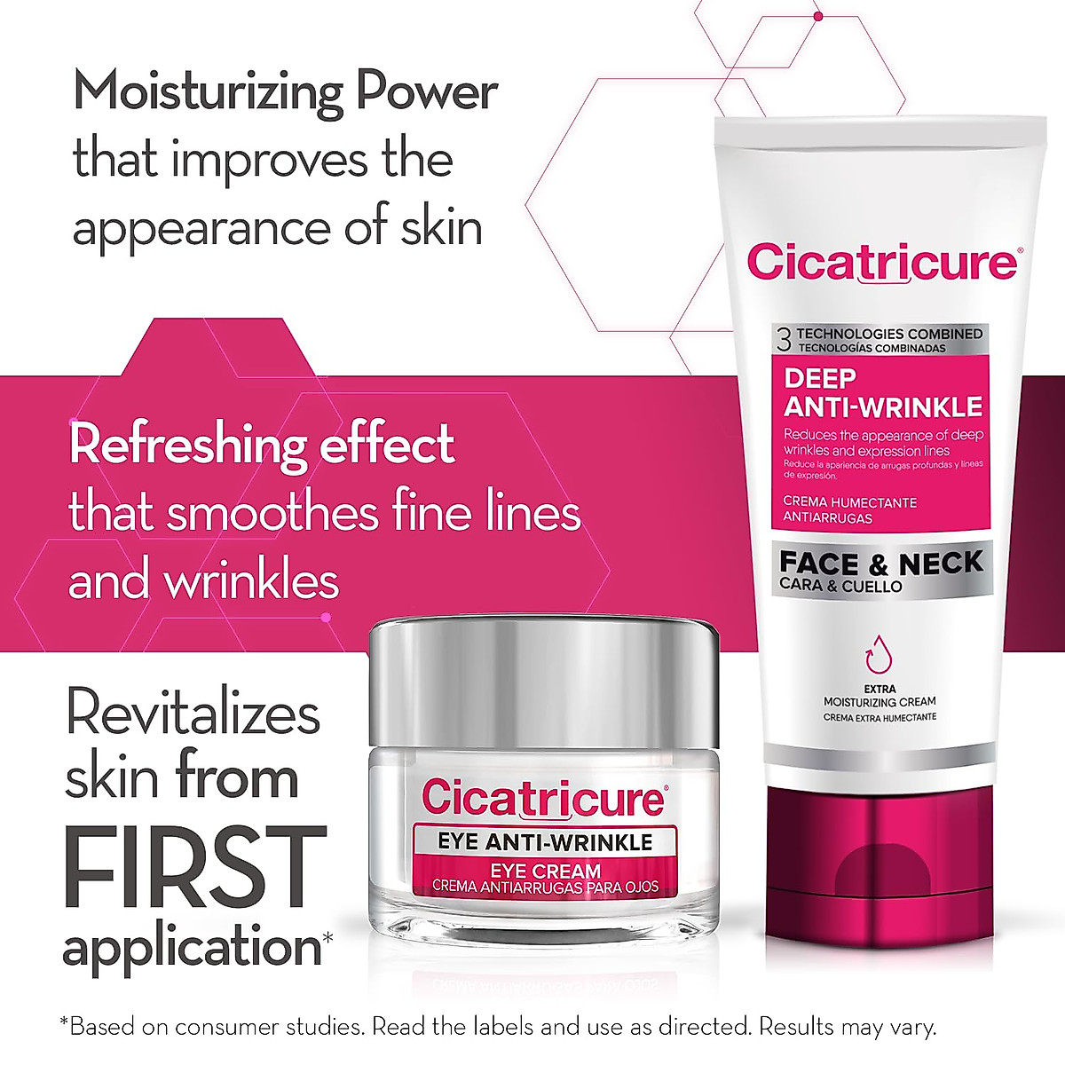 Cicatricure Complete Rejuvating System Gift Pack of Two Facial Antiwrinkle Creams