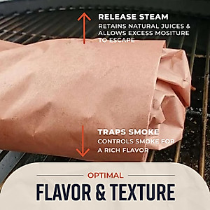 Pink Butcher Paper Roll - 18 Inch x 175 Feet (2100 Inch) - Food Grade Peach Wrapping Paper for Smoking Meat of all Varieties - Made in USA