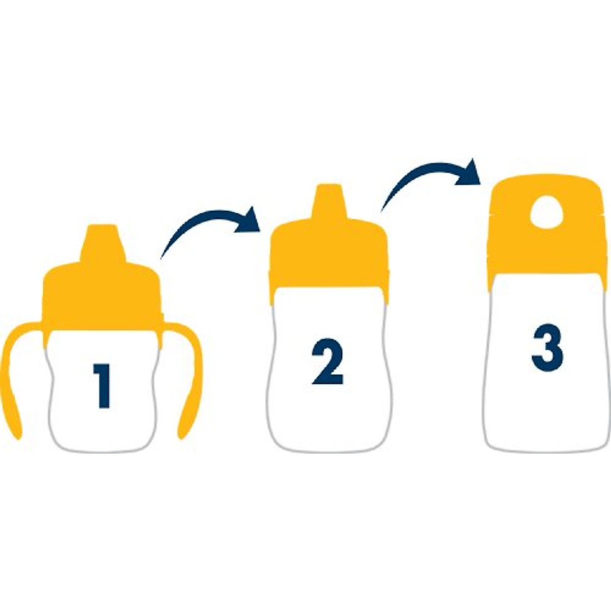 THERMOS Foogo Vacuum Insulated Stainless Steel, Pink/Purple, 10 Oz