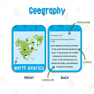 merka 90 Pack Science Flash Cards- Solar System for Kids, Human Body and Geography, Picture Cards for Kids’ Learning, Word Travel Games for Summer Vacation, Homeschool Supplies