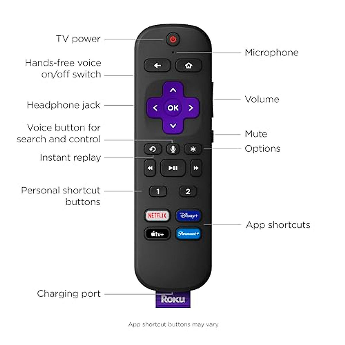 Roku Express 4K Pro with Voice Remote Pro - Roku Streaming Device 4K/HDR, Rechargeable Roku Remote, Hands-Free Controls, Lost Remote Finder, Free & Live TV - Amazon Exclusive