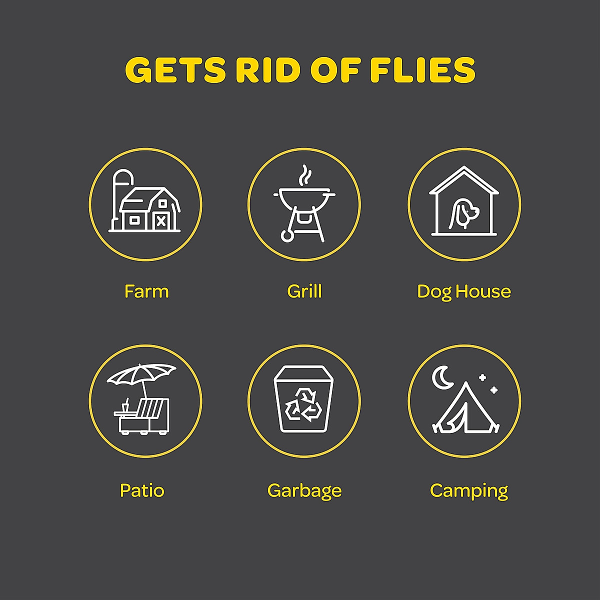 Outdoor Fly Trap [Set of 3] Fly Traps Outdoor with Dissolvable Non-Toxic Bait - Fly Repellent for Outdoor Use Only - Controls Flies for Patios, Barns, Ranches Etc. Hanging Fly Traps with Tie Included