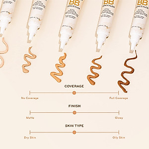 pūrlisse BB Concealer - BB Cream for All Skin Types - Oil-Free Moisturizing, Smooths Blemishes - .34 Ounce (Fair)