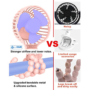 TRELC Mini Handheld Stroller Fan, Personal Portable Baby Fan with Flexible Tripod, 2024 Upgraded Version, Gift for Children, Rechargeable Fan for Office Room Car Traveling BBQ Gym Fan (Pink)