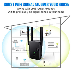 WiFi Repeater Wireless Signal Booster, Covers Up to 2640 Sq.ft and 25 Devices, AC1200 Dual Band WiFi Range Extender & Signal Booster
