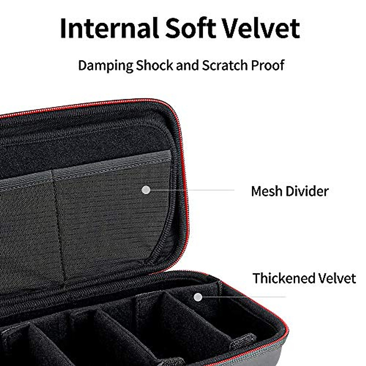 TELESIN Carry Case for GoPro Max Mini Hero 11 10 9 8 7 6 5 4 3, DJI Osmo Pocket Action 2 3, Insta360 X2 X3, Digital Camera, Hard Protective Travel Bag for Selfie Stick Strap Mount Accessories