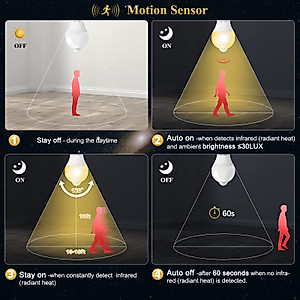 DiCUNO Motion Sensor Light Bulbs Outdoor, 60W Equivalent, Motion Activated Dusk to Dawn Security LED Bulb, Body Motion Sensor Bulb for Front Porch, 810LM, 2700K Warm White, 2 Pack