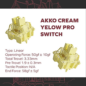 Akko Dracula Castle 5075B Plus Wireless Gaming Keyboard | LED RGB Wireless Keyboard with PBT Keycaps | 2.4 Ghz Bluetooth Keyboard | USB-C Wired Mechanical Keyboard | Gaming PC Accessories