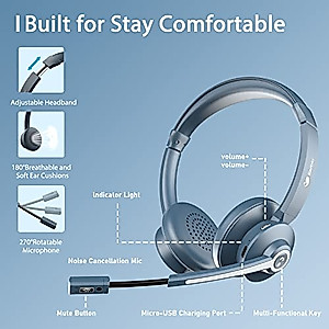 Wireless Headset, Bluetooth Headset with Microphone Noise Cancelling & USB Dongle, 28hrs talktime, On Ear Wireless Headphone with Mic Mute & Charging Dock for PC/Cell Phone/Zoom/Skype/Office