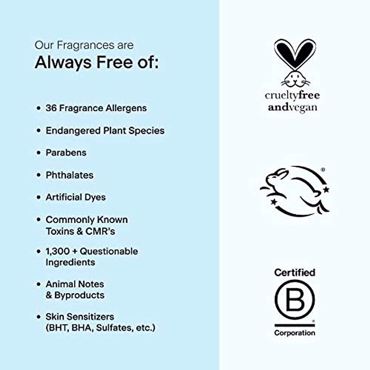 Skylar Isle Escape Eau de Parfum - Hypoallergenic & Clean Perfume for Women & Men, Vegan & Safe for Sensitive Skin - Fresh Perfume with Notes of Bergamot, Cardamom & Sandalwood - 10mL /0.33 Fl oz