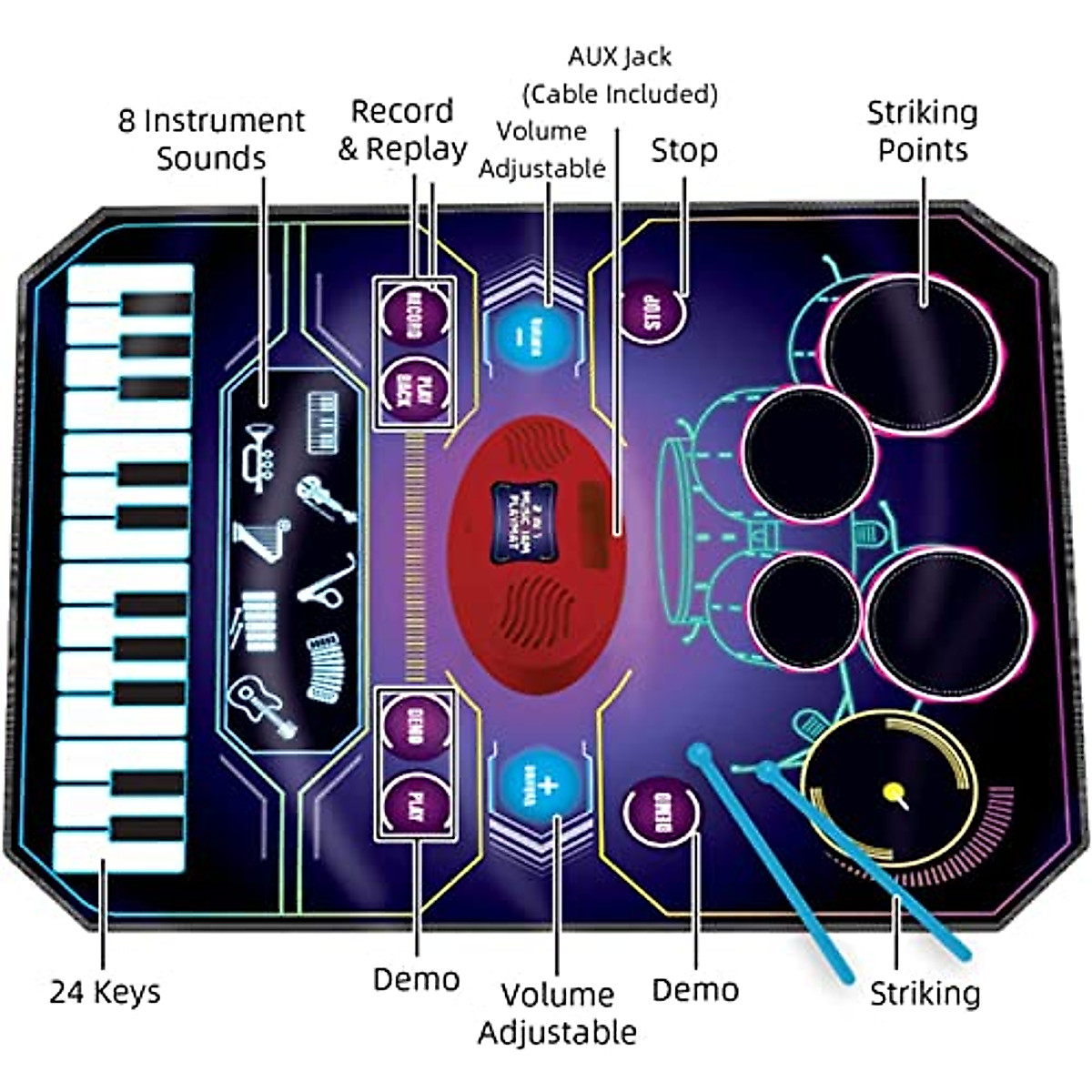 QShark 2 in 1 Kids Music Learning Toys for Boys Girls, Drum Set + Piano Mat | Record & Playback, Built-in Songs, 8 Instrument Sounds, 24 Keys, Christmas Birthday Gifts for Toddler 3 4 5 6 7 8 Years