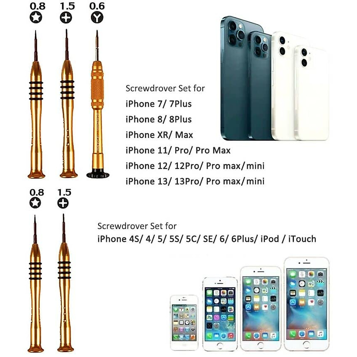 oGoDeal Screwdriver Set Kit for Apple iPhone 8 8 Plus 7 7 Plus 11 12 13 Pro Max Mini Screwdriver Set 1.5mm Phillips,0.8mm Star Pentalobe Screwdriver,Y 0.6mm Tri-point Triwing iPhone X Repair Tool Kit