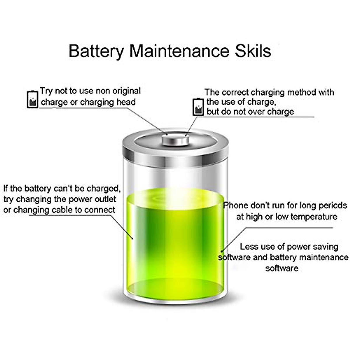 Galaxy Note 4 Battery,Cleantt 3220mAh Li-ion Replacement Battery for Samsung Galaxy Note 4 N910, N910U 4G LTE, N910V(Verizon), N910T(T-Mobile), N910A(AT&T), N910P(Sprint)
