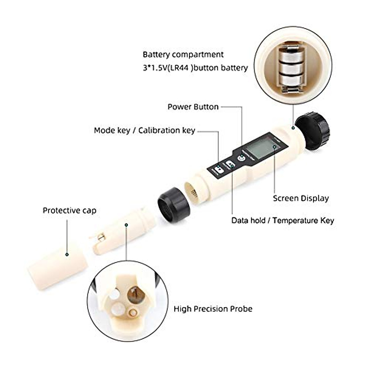 4 in 1 Portable Water Quality Monitor Test Pen 0.01-14.00pH Measuring Range PH ORP H2 Temperature Tester YY-400
