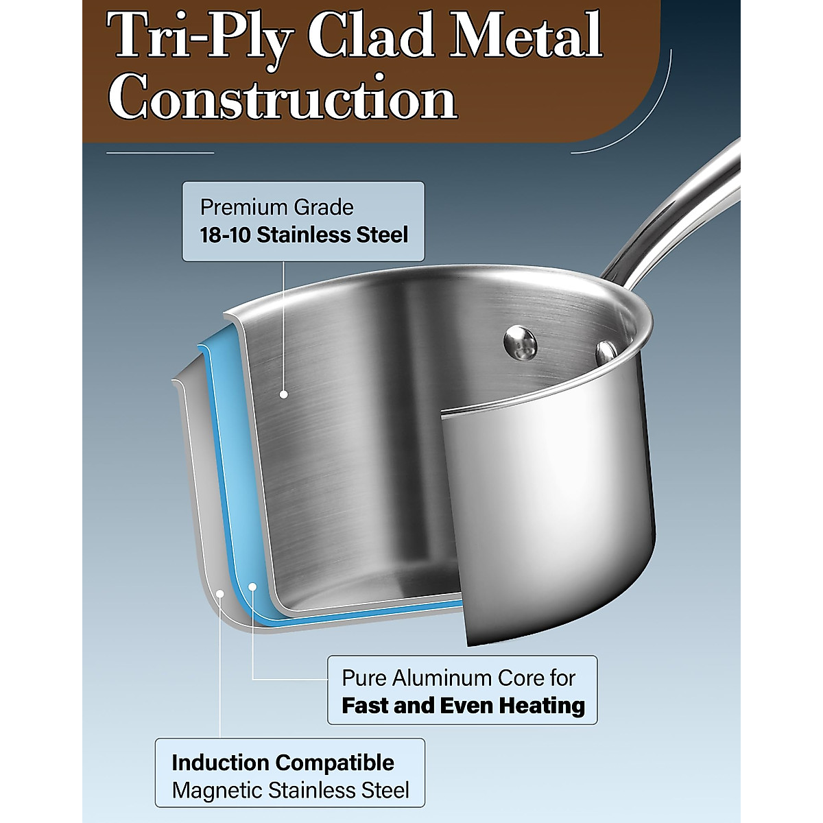 Cook N Home Stainless Steel Saucepan 3 Quart, Tri-Ply Full Clad Sauce Pan with Glass Lid, Silver