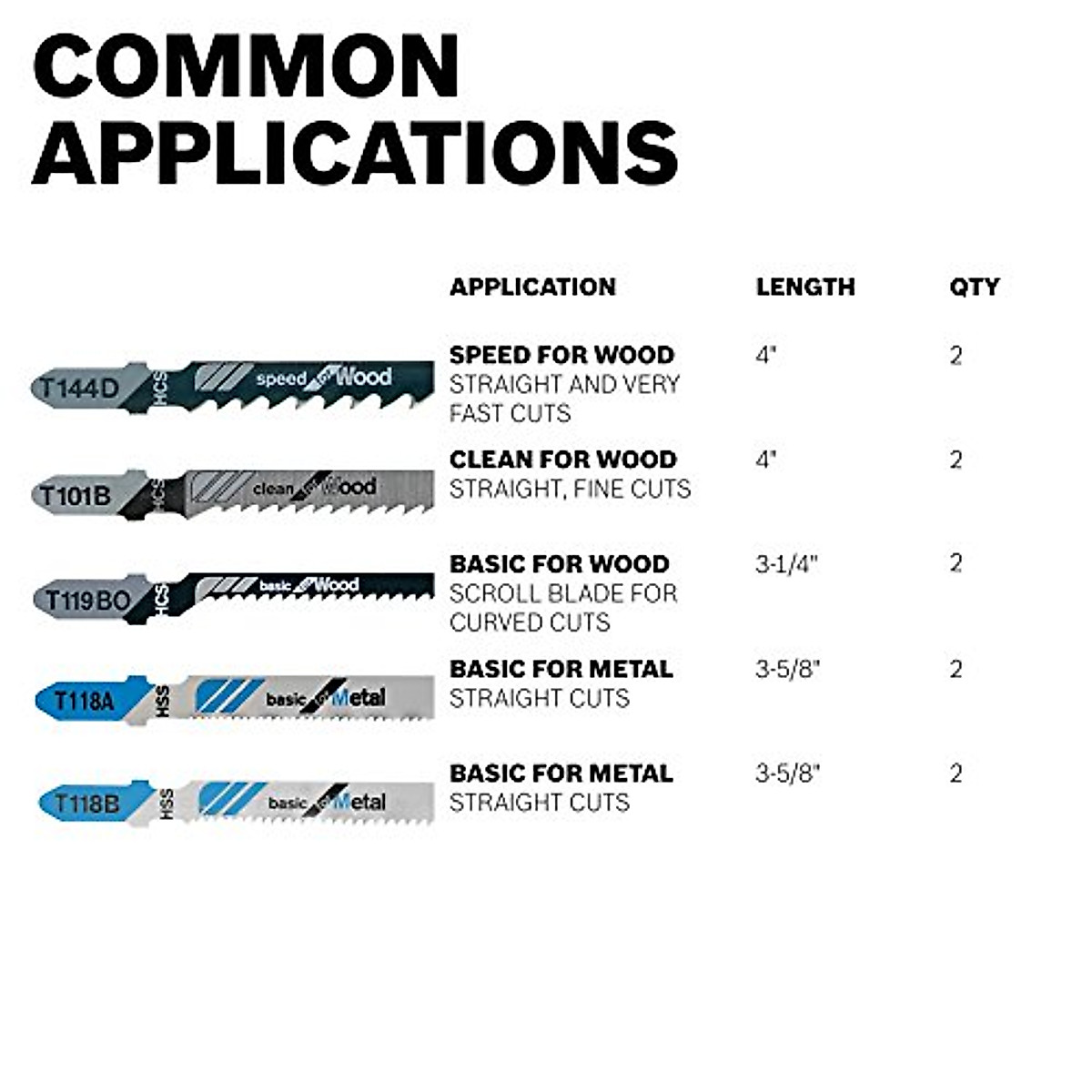 BOSCH T5002 T-Shank Multi-Purpose Jigsaw Blades, 10 Piece, Assorted, Jig Saw Blade Set for Cutting Wood and Metal