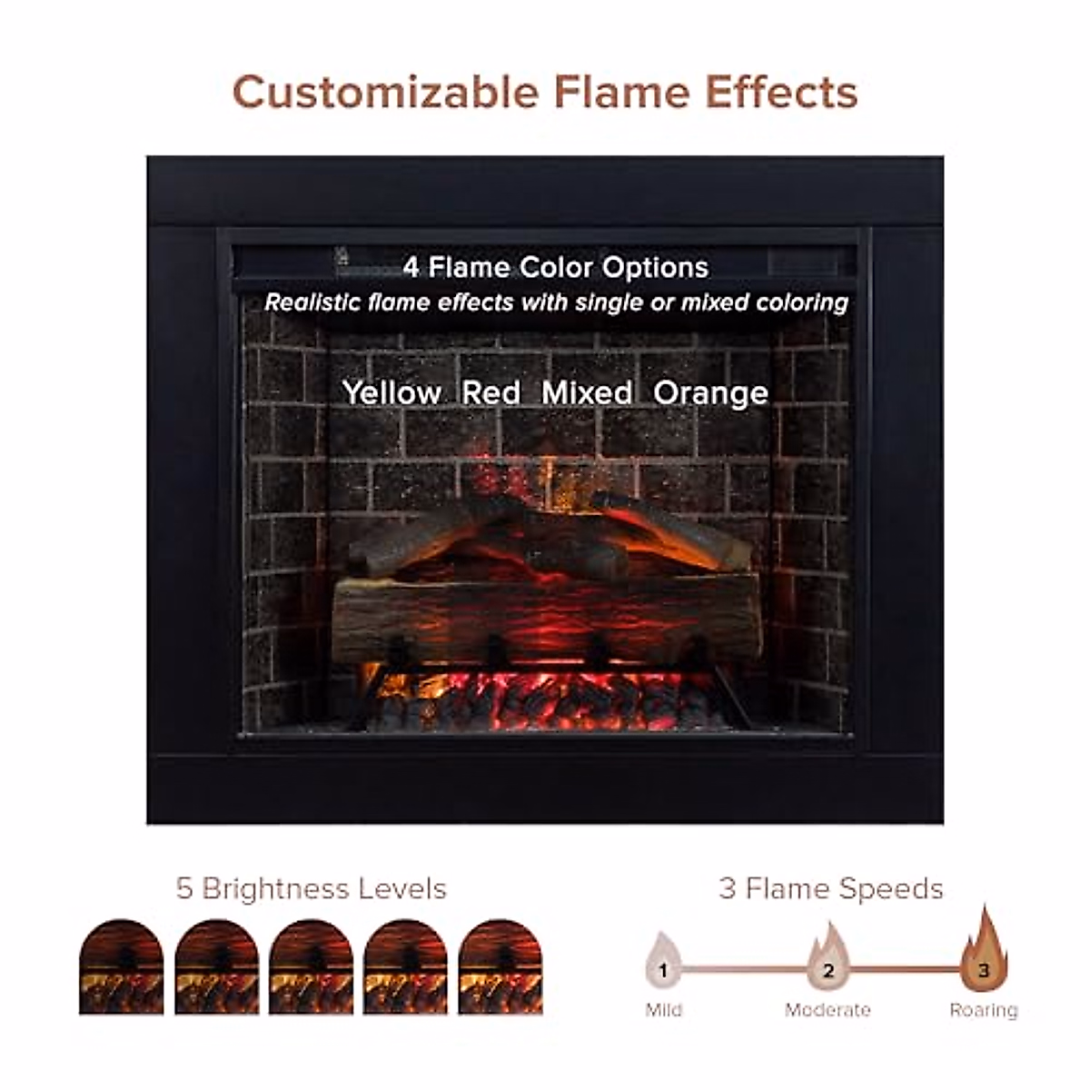 Modern Ember Uptown - Smart Home Electric Fireplace Insert + Trim, 28” Electric Heater Heats up to 1,000 sq. ft., Wall Fireplace Electric with Remote Control for Heat Settings and Flame Colors