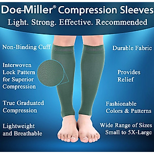 Doc Miller Compression Calf Sleeve for Men & Women, Premium Medical Grade, 20-30mmHg Graduated Support for Running, Calf Tear, Shin Splints, Knee High, Dark Green Calf Sleeves, Small Size, 2 Pair