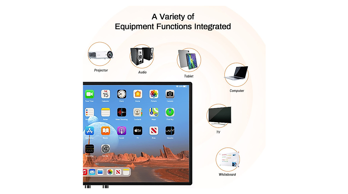 Smart Interactive Whiteboard 43 Inch Digital Display for Classroom ...